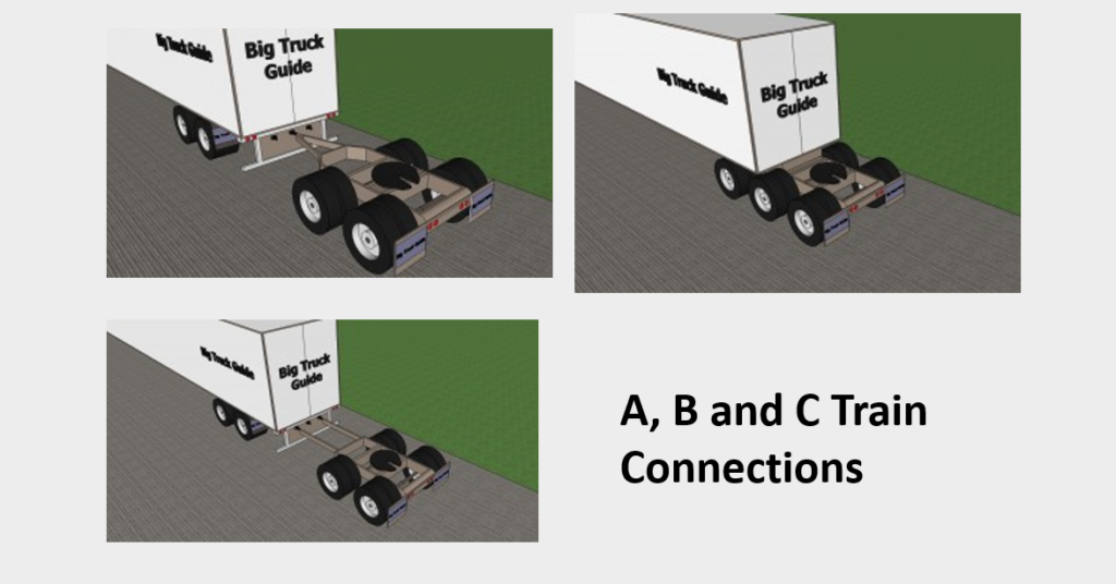 Big Truck Guide Blog – Page 3 – Big Truck Guide