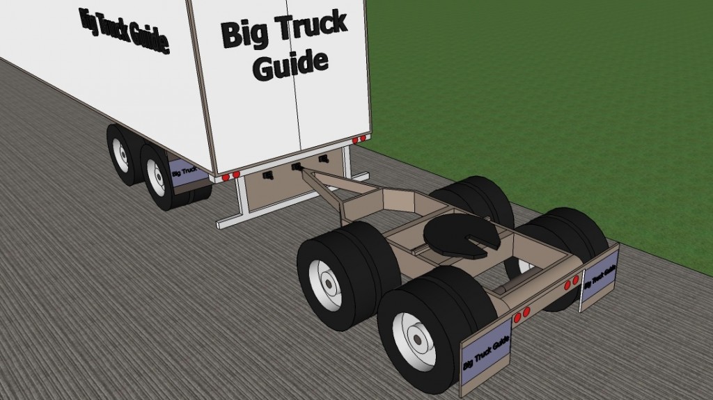 Get your A B C’s Straight – Big Truck Guide