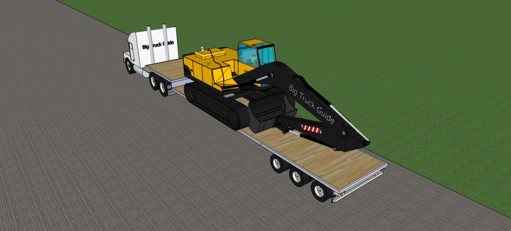 Explaining the difference between divisible and indivisible loads – Big ...